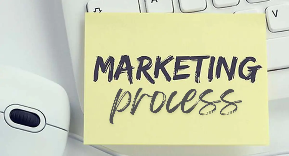 Steps to implementing an effective marketing process in 2024