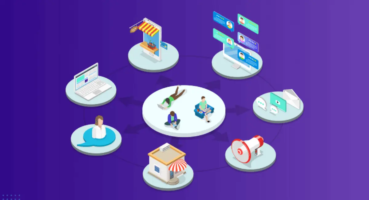 How to deploy an effective multi-channel advertising campaign
